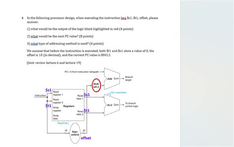 Solved In The Following Processor Design When Executing The Chegg Com