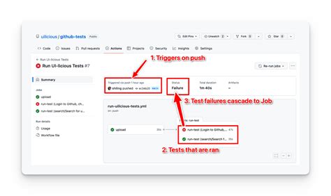 Running Tests Using Github Actions Uilicious Docs