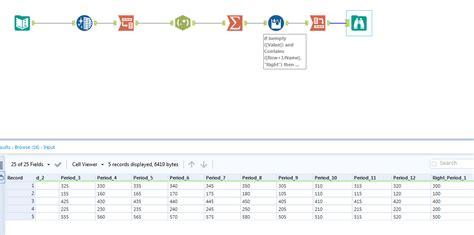 Solved Multi Field Formaula Replace Nulls With Other Fi Alteryx