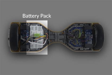 How Does A Hoverboard Work Eride Com