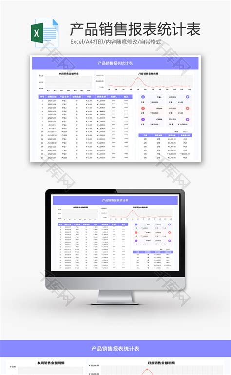 产品销售报表统计表excel模板 千库网 Excelid：188561