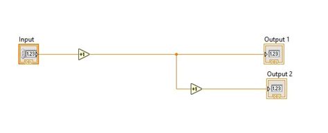 Data Flow In LabView Tutorial