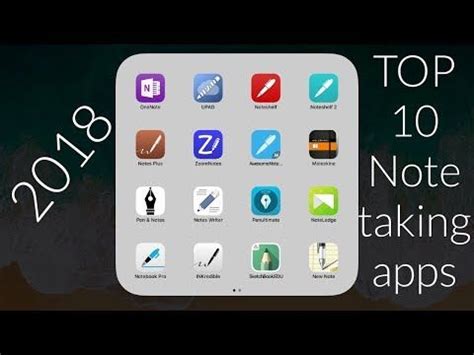 2018s Top 10 Note Taking Apps For IPad 2018 And IPad Pro Paperless Babe YouTube Study
