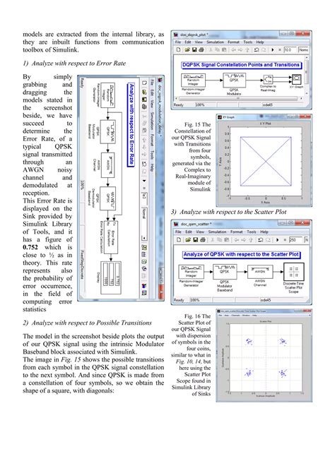 2 generation of psk signal using non linear devices via matlab