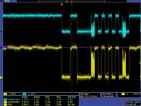 Txs E Floating Behaviour During Acknowledgement On Sda Logic Forum Logic Ti E E