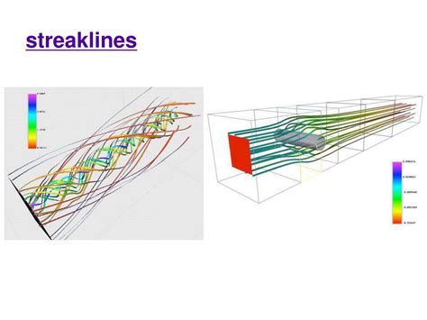 Ppt Vector Field Visualization Powerpoint Presentation Free Download