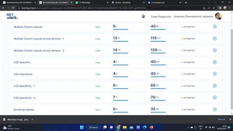 Janjanam Dhanalakshmi On Linkedin Day19 30daysofcodechallenge Ccbp