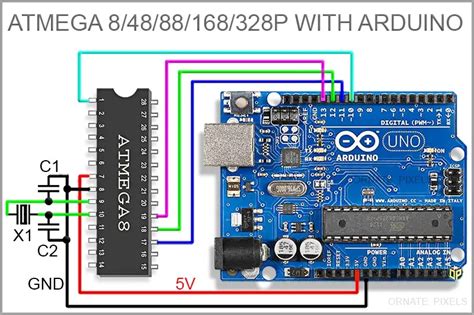 Atmega8 Microcontroller Programming Using Arduino Ide Ornate Pixels