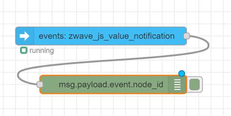 Dynamic Nodeid · Issue 16 · Ryanjohnsontvnode Red Contrib Ha Inovelli Manager · Github