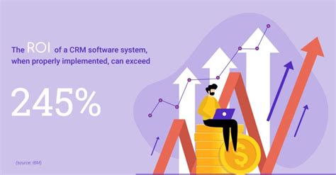 Nus Solutions On Linkedin Crm Roi Crmsoftware Nussolutions From