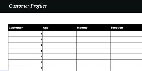 Customer Profile Segmentation Framework