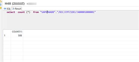 Realtime Delta Data Replication From Sap Analyti Sap Community