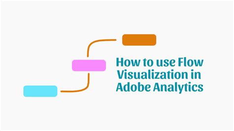 Flow Visualization In Adobe Workspace