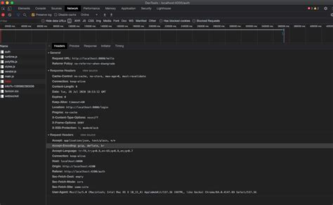 Basic Get Request Failed Angular And Spring Stack Overflow