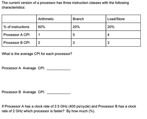 SOLVED The Current Version Of A Processor Has Three Instruction