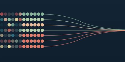 Seven Questions For Better Algorithms Dialogue Review
