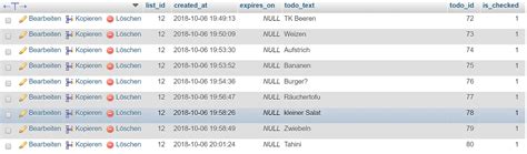 Sql Update Delete From Mysql Table Where Datetime Is Older Than