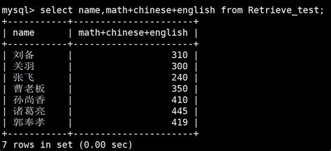 【mysql】表的crud数据库的crud功能 Csdn博客