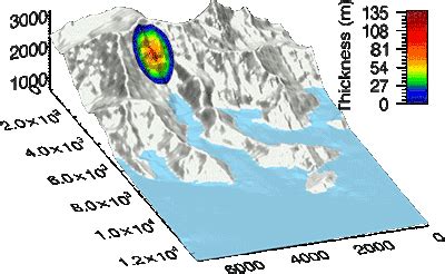 Fruitsoftheweb Tumblr Tumbex