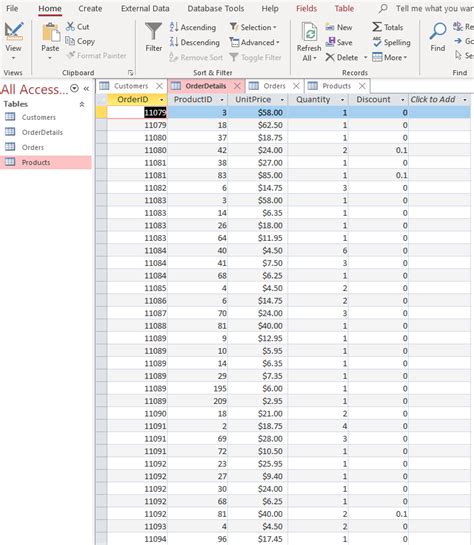 This Is Microsoft Access So The Sql Needed To