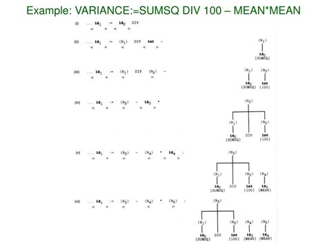 Ppt Syntactic Analysis Operator Precedence Parsing Recursive Descent Parsing Powerpoint