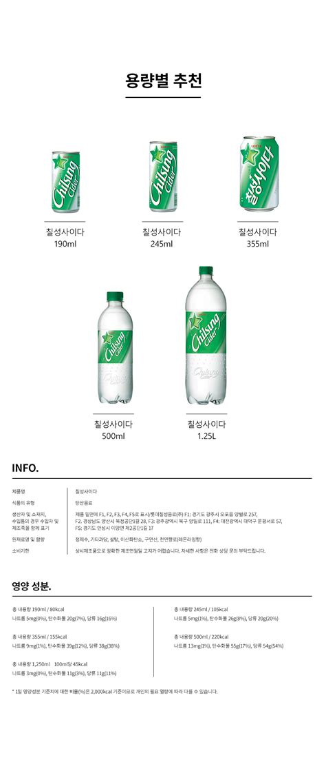 칠성사이다 355ml 24캔 탄산음료 캔음료 식봄