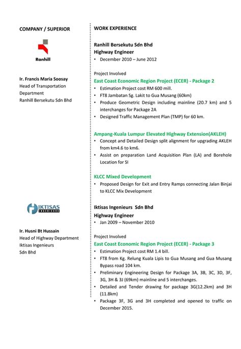 cv ir ainul jamal bin musa 2020 pdf