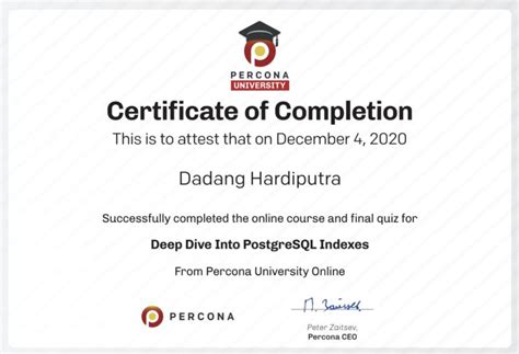 Dadang Hardiputra On Linkedin Percona Postgresql Database