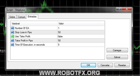 Script To Stoploss And Takeproft In Pips Use Your Ea Number Script