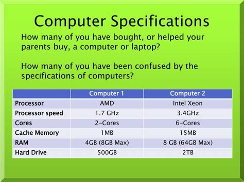 Desktop Computer Specifications List At Christy Cantu Blog