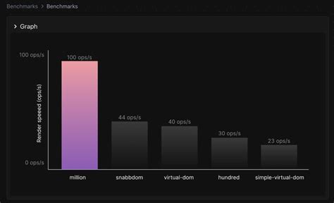 前端食堂技术周刊第 41 期：tc 39 会议、ie 退役、react Labs、storybook 组件百科全书 知乎