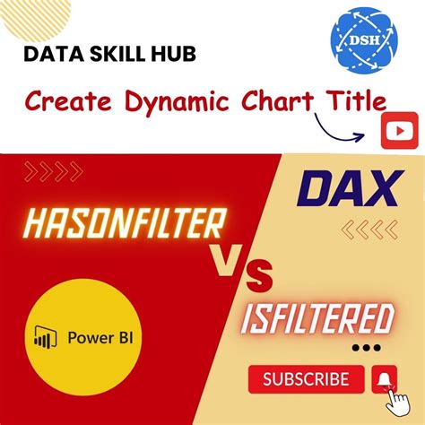 Advanceexceltrainer Powerbitrainer Inhousepowerbitrainer