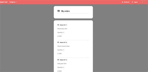 Github Jackiezzz24e Commerce Django