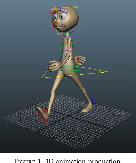 Figure 1 From An Animation Model Generation Method Based On Gaussian Mutation Genetic Algorithm