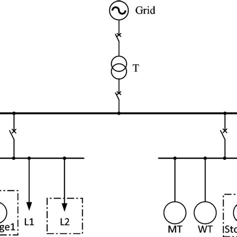 Sketch Map Of The Typical Multi Microgrid Structure Download