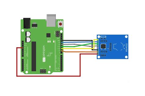 Voltaat Learn Blinking Led With Raspberry Pi 5