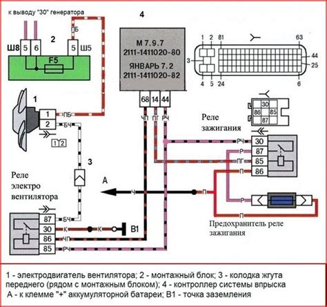 ВАЗ 2114: где находится реле вентилятора? [ОТВЕТ ЕСТЬ]