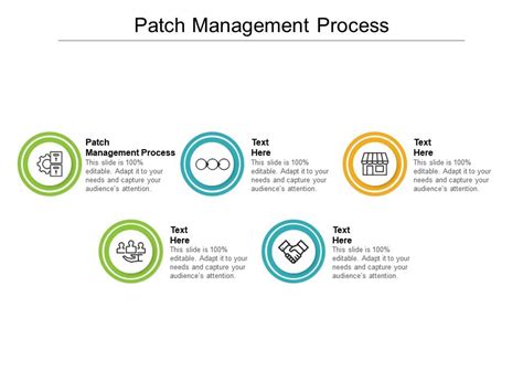 Patch Management Process Ppt Powerpoint Presentation Show Graphics Design Cpb Presentation