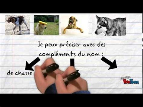 Le Groupe Nominal Et Ses Expansions YouTube