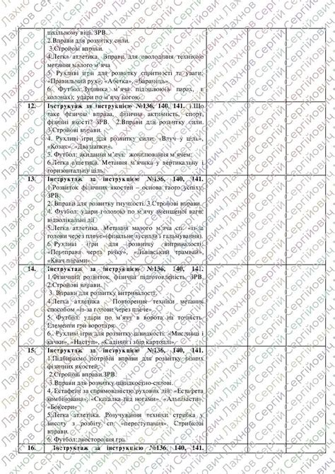 Календарно тематичне планування Фізкультура 5 клас НУШ КТП Фізична культура