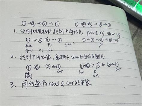 力扣hot100刷题日常（链表篇上） Csdn博客