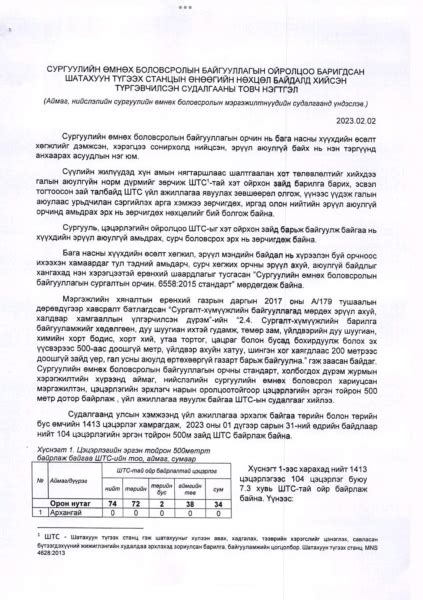 Л Энх Амгалан Сургууль цэцэрлэгт хэт ойр байрлах шатахуун болон автогаз түгээх цэгүүдийг буулгана