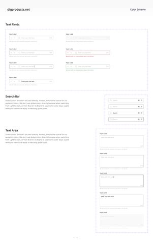 TEXT FIELDS Figma