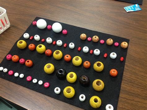 Thinking About Mathematical Inquiry In Grades 2and3 Mathematics And