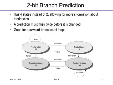 Ppt Lecture 7 Branch Prediction 34 35 Powerpoint Presentation