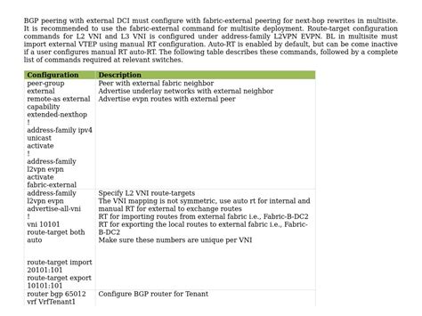 Bgp Dci Configuration Evpn Vxlan Based Multisite Data Center