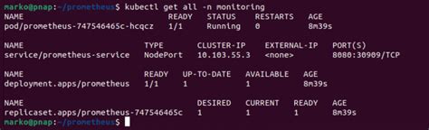 How To Install Prometheus On Kubernetes Use It For Monitoring