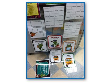 Tips For Top Teachers A Smorgasboard Of Teaching Resources