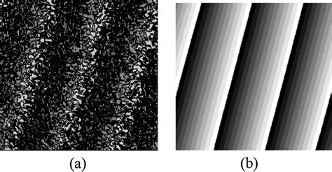 Improvement Of Measuring Accuracy Of Spatial Fringe Analysis Method