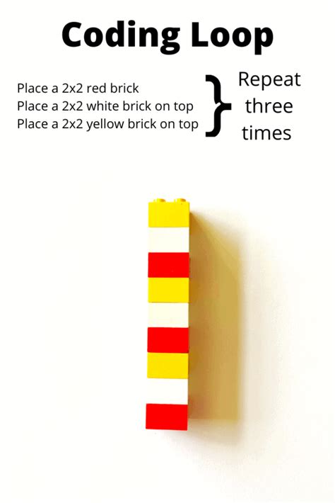 Coding For Beginners Lego Algorithm Stem Activity Artofit